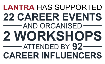 Achievements | Lantra - Scotland